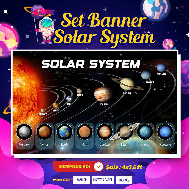 Banner Solar System / Sistem Suria 8 Planet Subjek Sains tahun 3 ...
