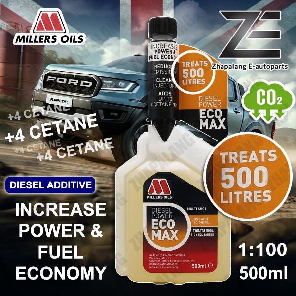 Millers Oils Diesel Power ECOMAX Fuel Additive Treatment Multishot ...