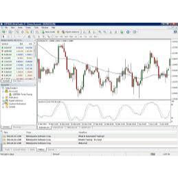 Code your MT4 MT5 Experts Advisor Robot & Indicator with Source Code ...
