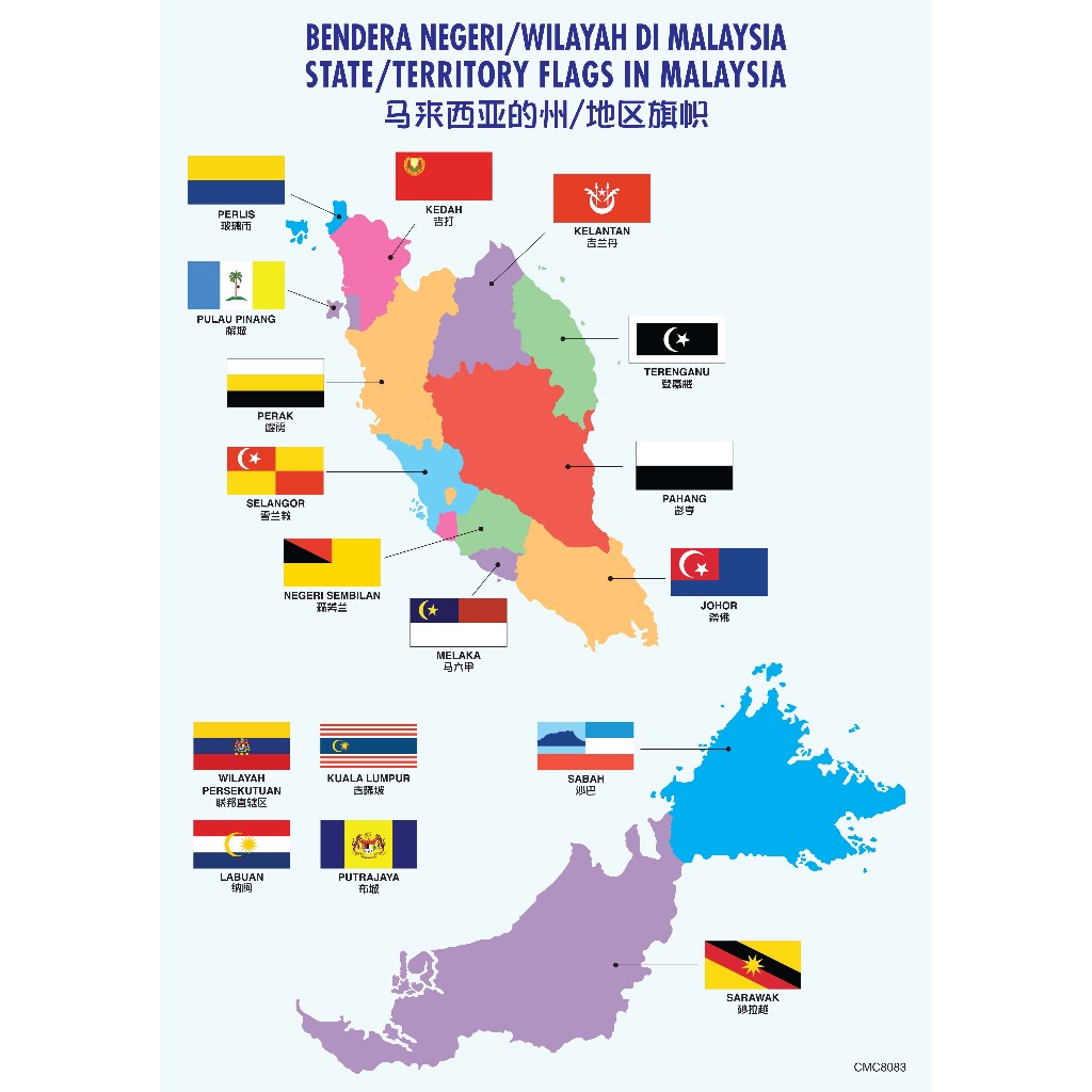 CMC8083 Malaysia State Negeri Malaysia Poster (A2 Size, 420x594mm ...