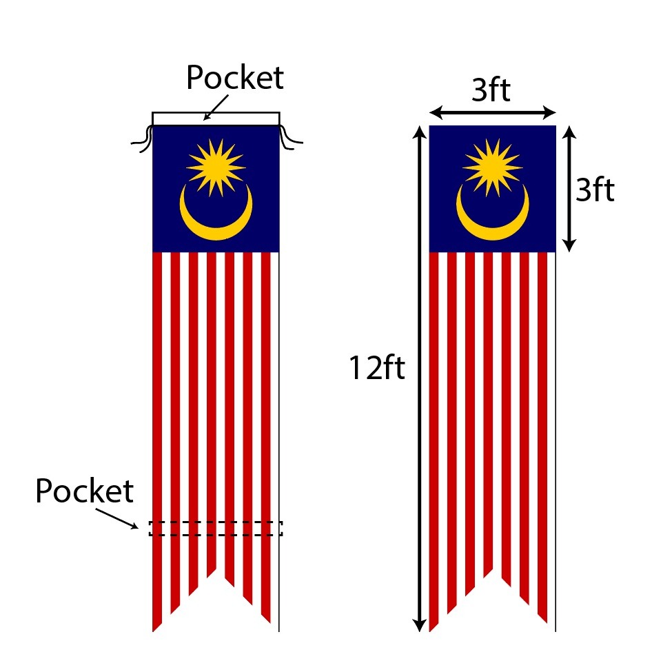 *Stok Sedia Ada* 3 x 12 kaki Bendera Malaysia Polymesh Kain Tebal ...
