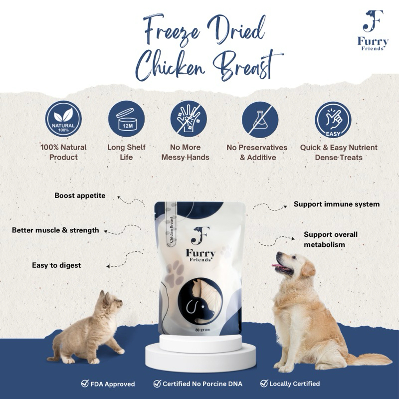 Chicken Breast - Furry Friends Freeze Dried Pet Food Cat/Dog Treats ...