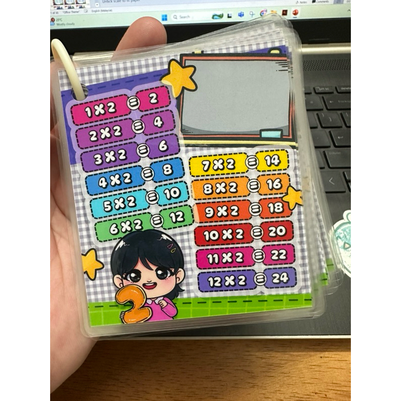 Poket Sifir Poster Sifir | Saya Pandai Sifir | Saya Bijak Sifir | Sifir ...