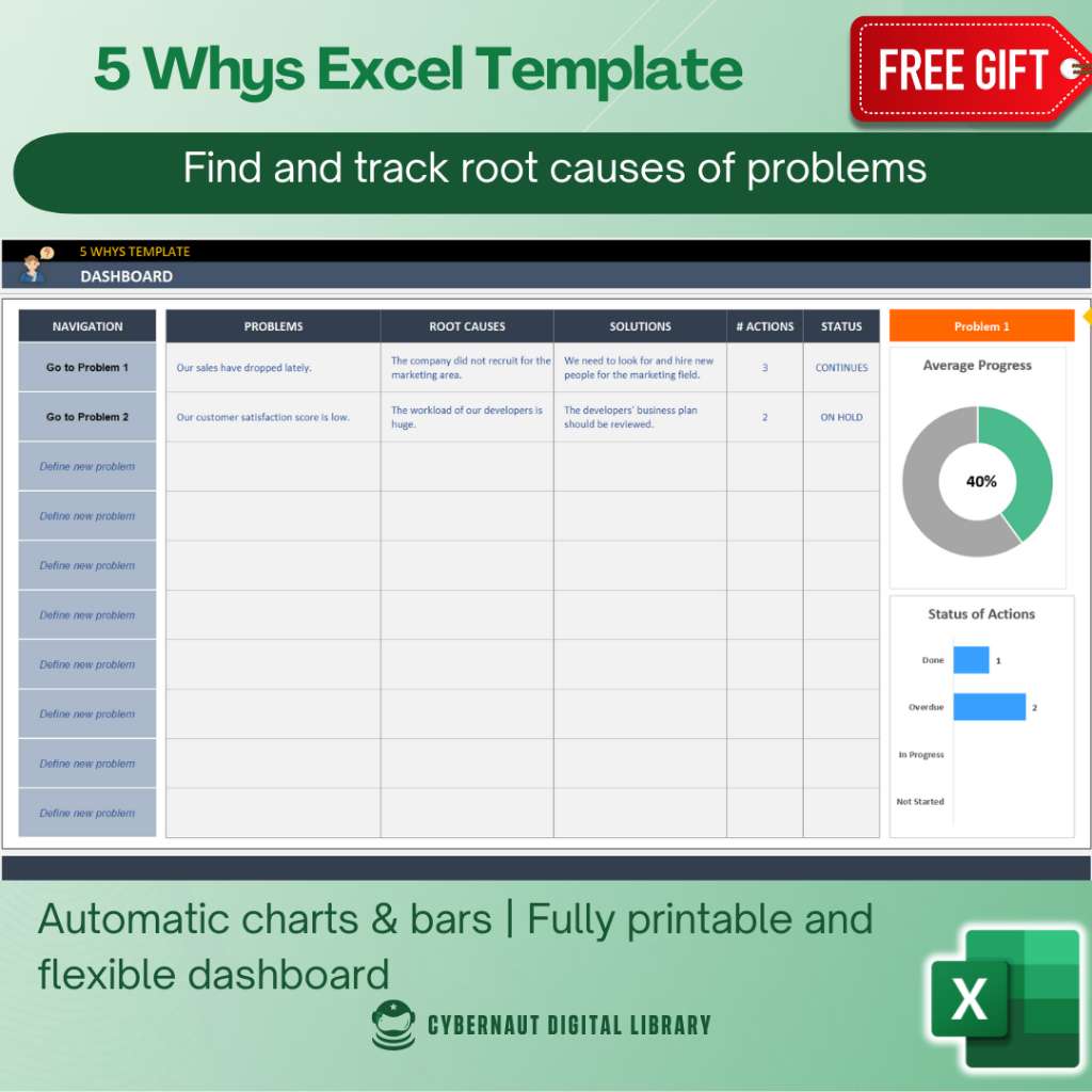 Excel Template - 5 Whys Excel Template (Free 12-in-1 Bundle Excel ...