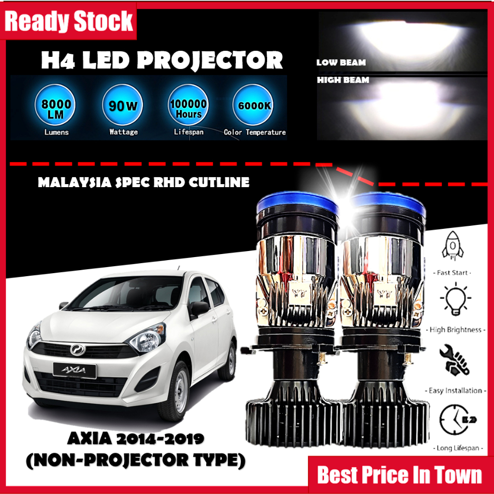 Perodua AXIA 2014-2019 AXIA LED Headlight Lampu LED Kereta Car LED Mini ...