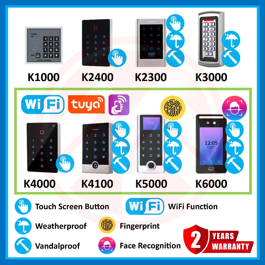 YMY K1000/ K2400 / K2300 / K3000 / K4000 Tuya WiFi Fingerprint ID RFID ...