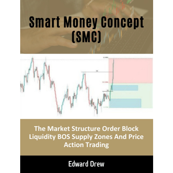 Smart Money Concept (SMC) The Market Structure | Shopee Malaysia