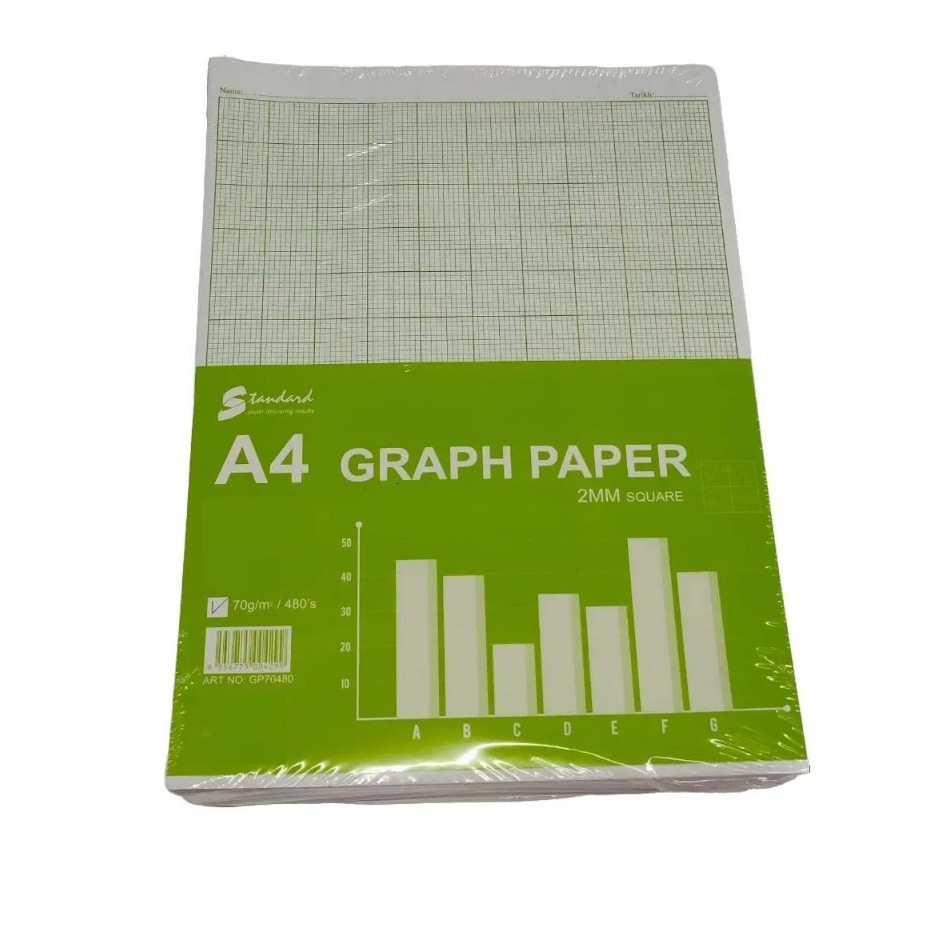 Standard A4 Graph Paper 2mm Square 480'S GP7048 | Shopee Malaysia