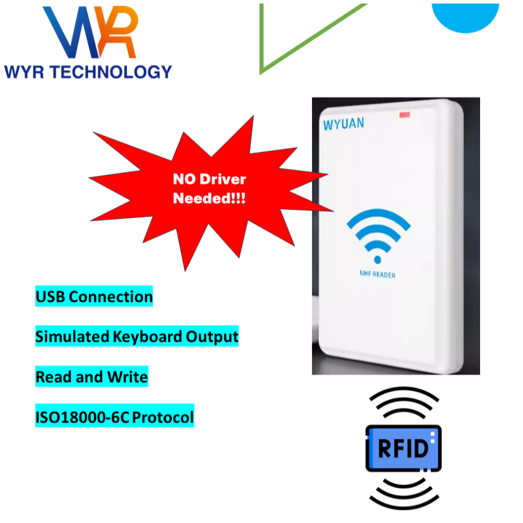 Ultra-High Frequency RFID Writer USB Card Reader UHF/VHF Radio ...