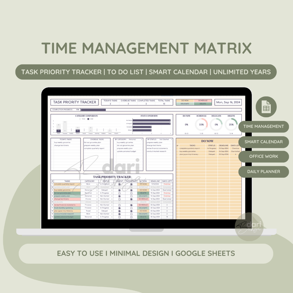 2025 Time Management Matrix Task Priority Tracker Decision Matrix To Do ...