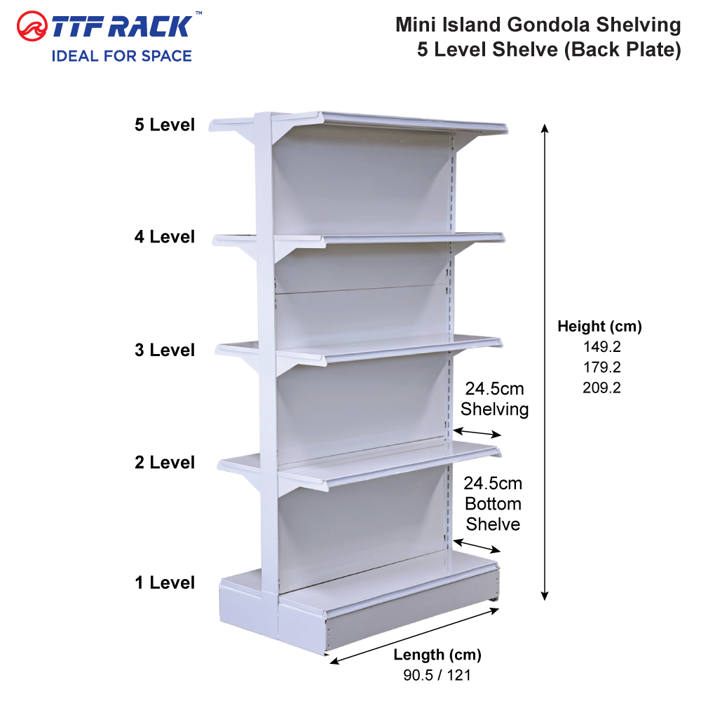 TTF Rack™ (MINI ISLAND GONDOLA) ISLAND Gondola Back PLATE /Storage Rack ...