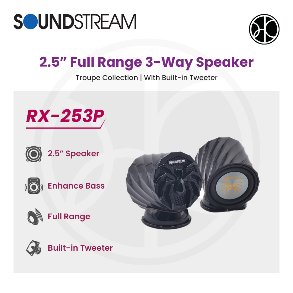 Soundstream RX-253P Troupe Collection 2.5" Full Range 3-Way Speaker ...