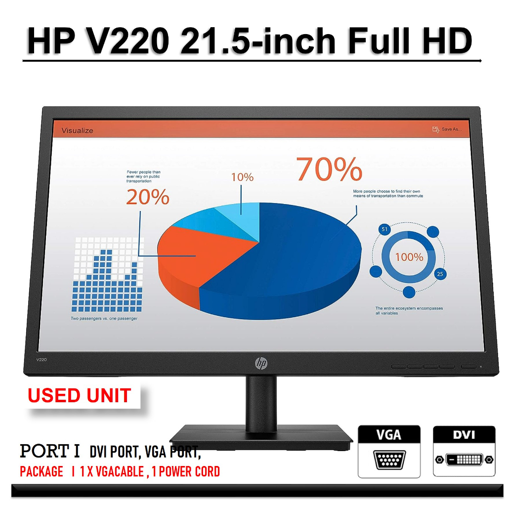 HP V220 21.5-inch Full HD Monitor | Shopee Malaysia