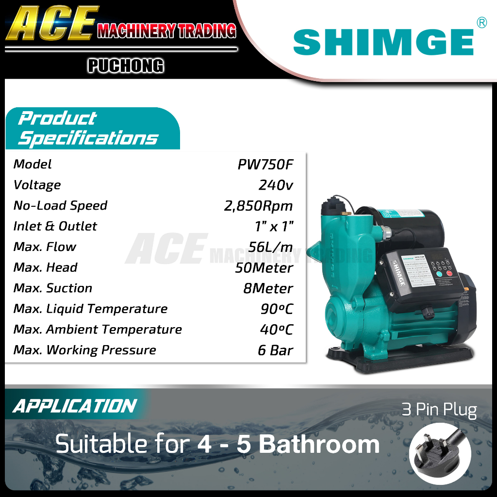 SHIMGE PW750F Self Priming Water Pump 750W Water Flow 57L/min Max Head 50Meter Water Pump ...