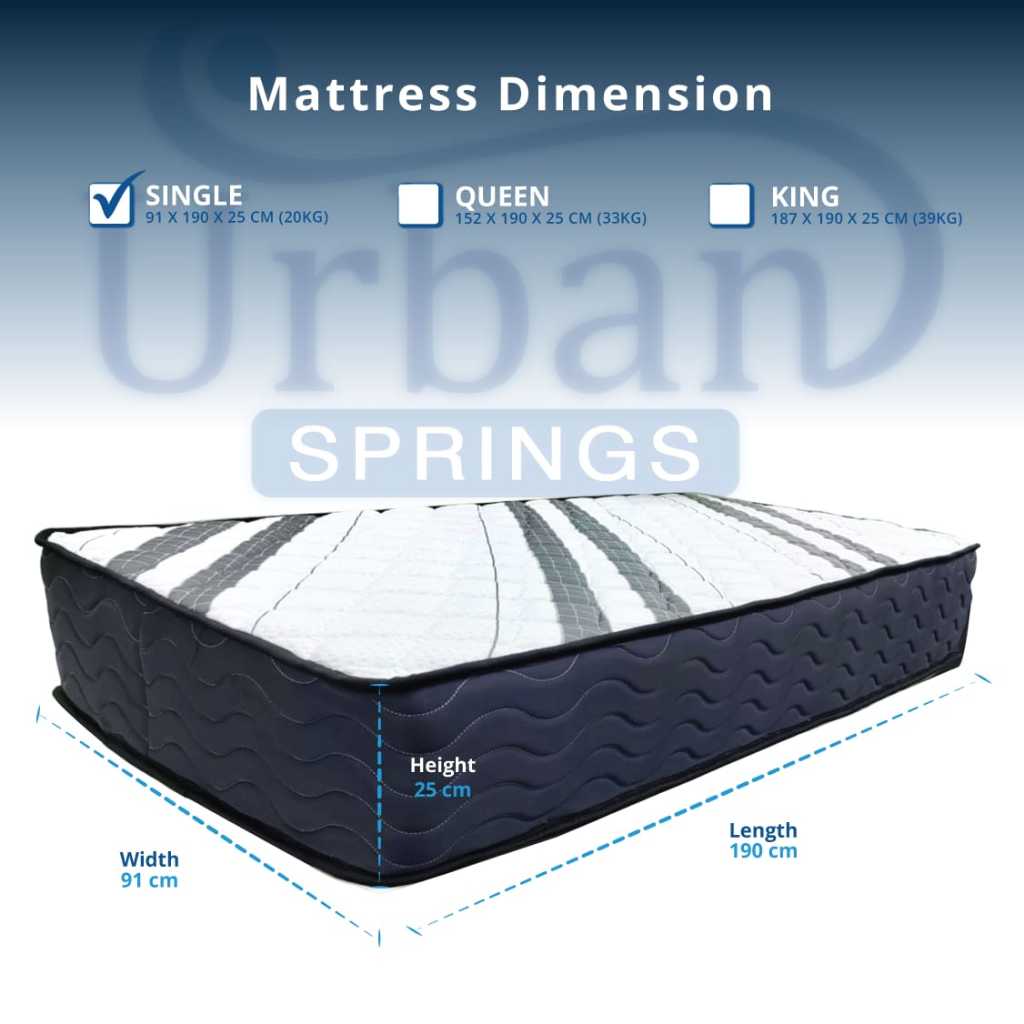 SMASIS COMPRESSED Urban Spring Mattress 10 inch / Mattress in a Box ...