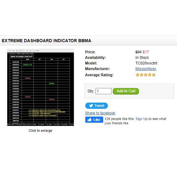 EXTREME DASHBOARD INDICATOR BBMA | Shopee Malaysia