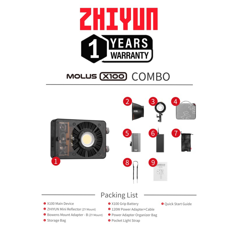 (ZHIYUN OFFICIAL)ZHIYUN MOLUS X100 PRO (1 YEARS WARRANTY) MOLUS X100 ...
