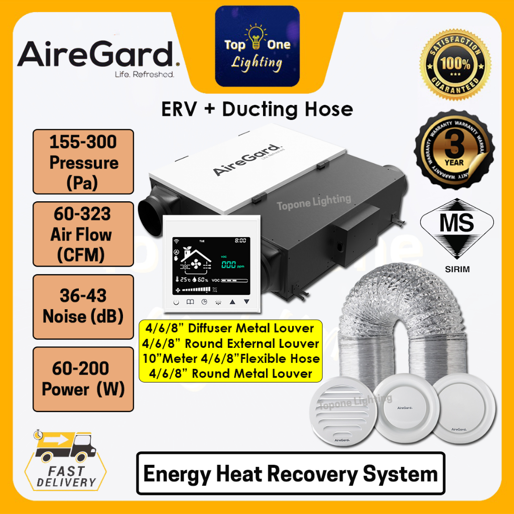 AireGard Energy Heat Recovery System (ERV-100 / ERV-250 / ERV-350 ...