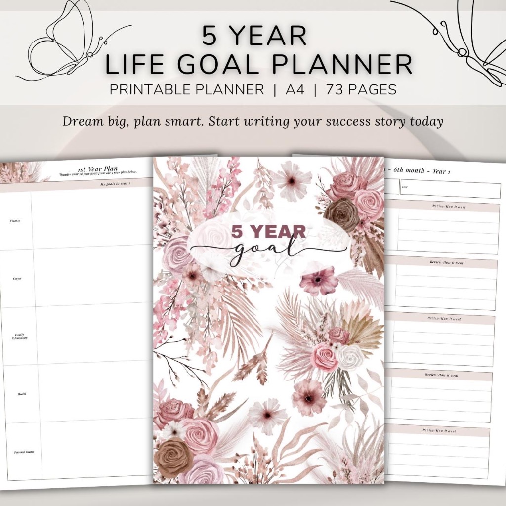 5-Year Goal Printable Planner, Goal Planner Printable, Productivity ...