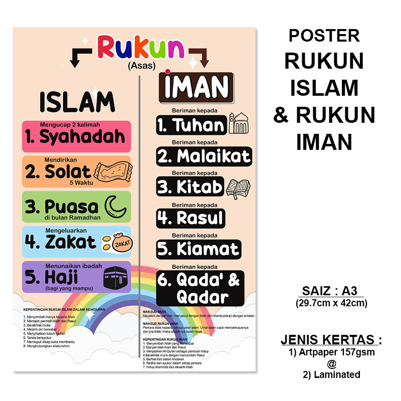(A3 SIZE) POSTER BELAJAR RUKUN IMAN ISLAM SEKOLAH RENDAH | Shopee Malaysia