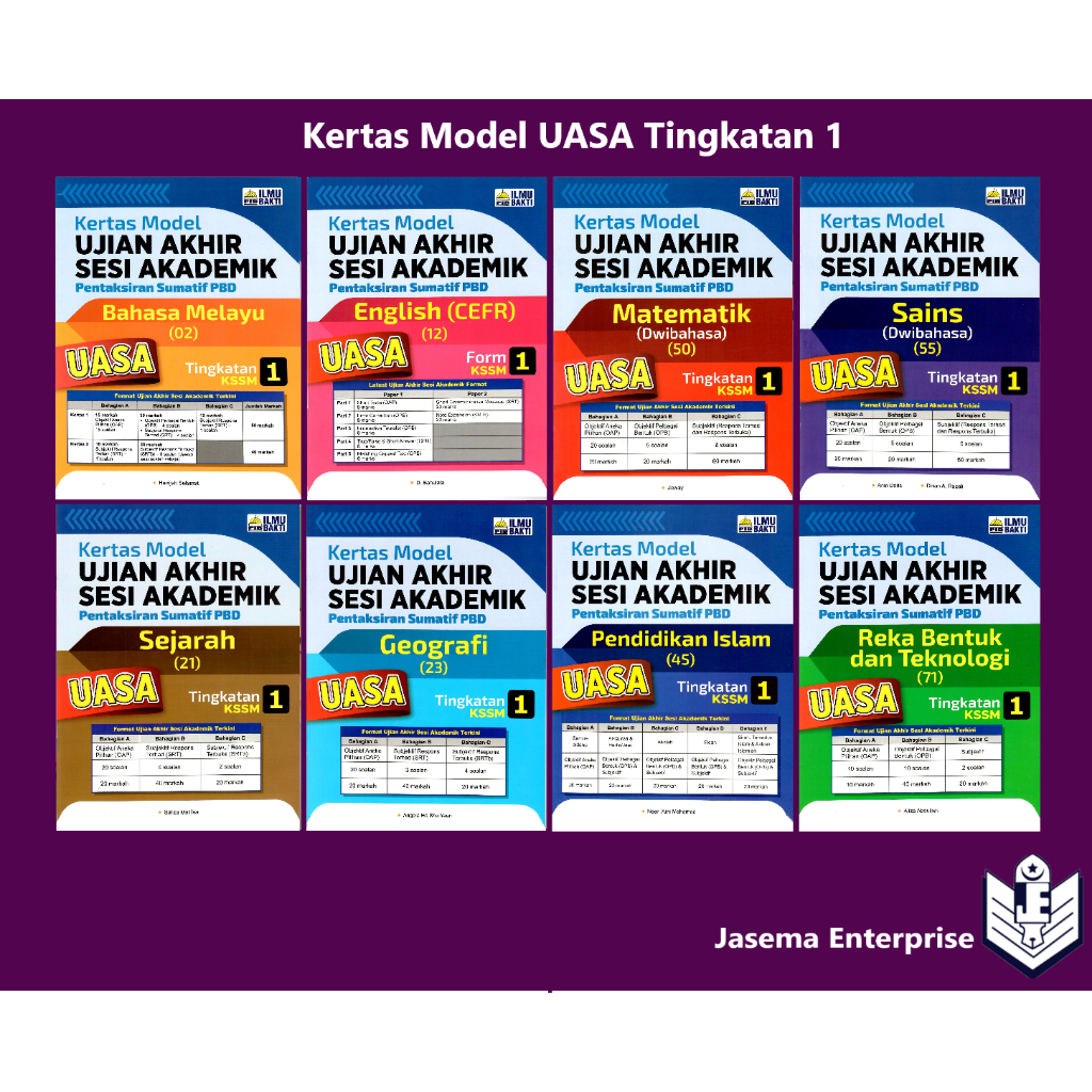 Kertas Model UASA PBD Tingkatan 1 Bm | English | Matematik | Sains ...