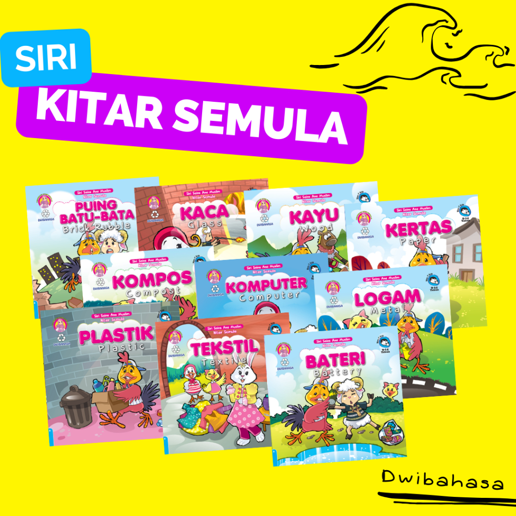 SIRI SAINS KITAR SEMULA - Logam | Tekstil | Kayu | Bateri | Kompos ...