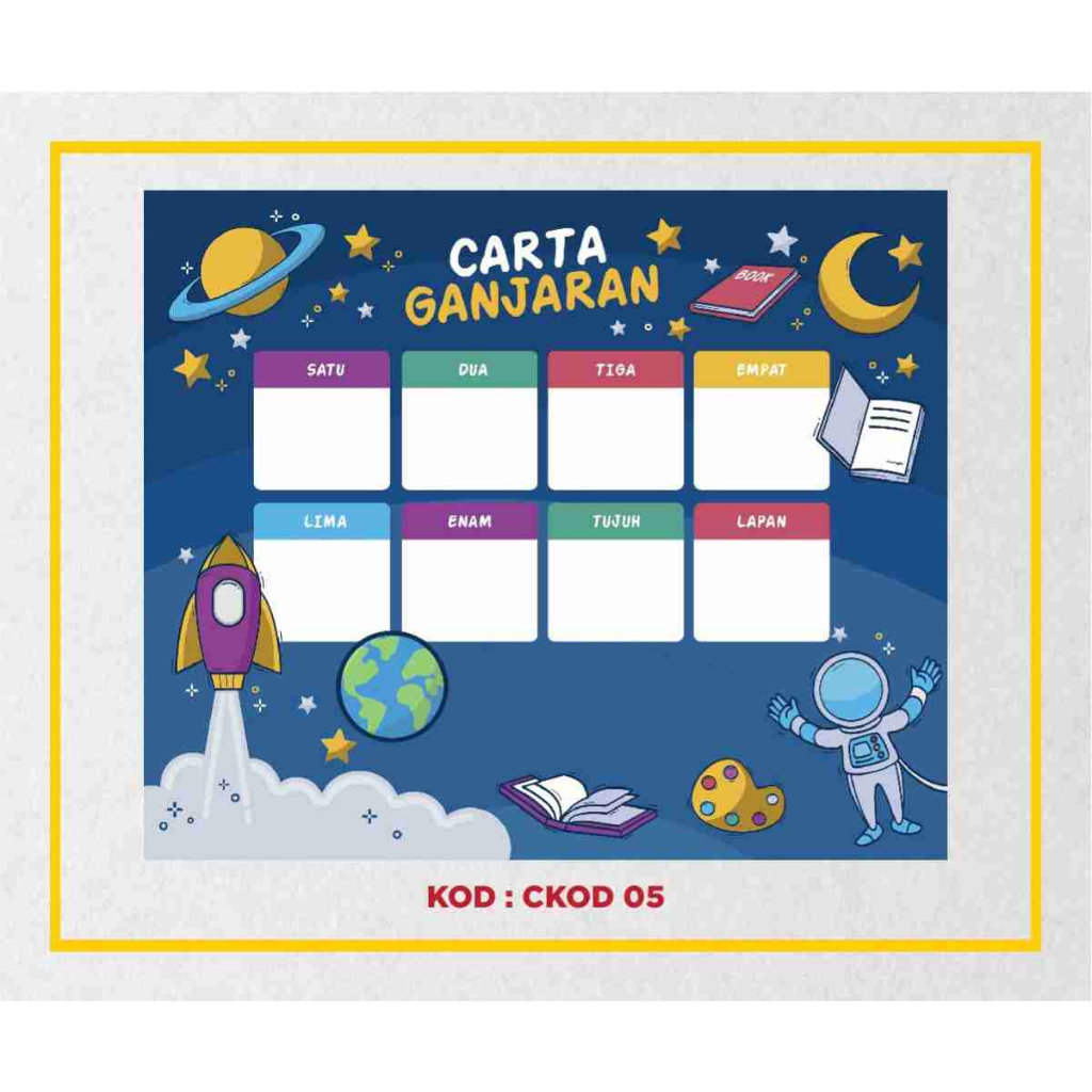 Carta Ganjaran | Reward Chart | Set Keceriaan Kelas / Bilik Darjah ...