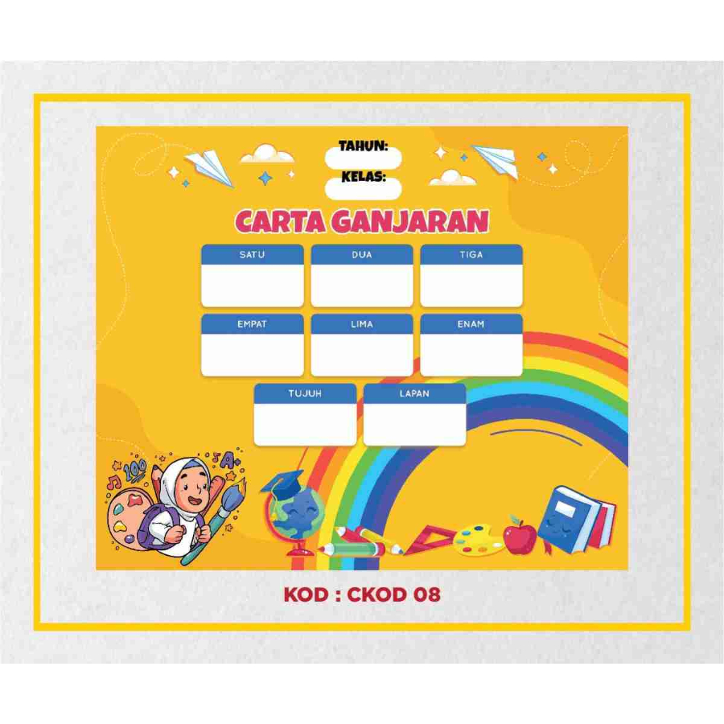 Carta Ganjaran | Reward Chart | Set Keceriaan Kelas / Bilik Darjah ...