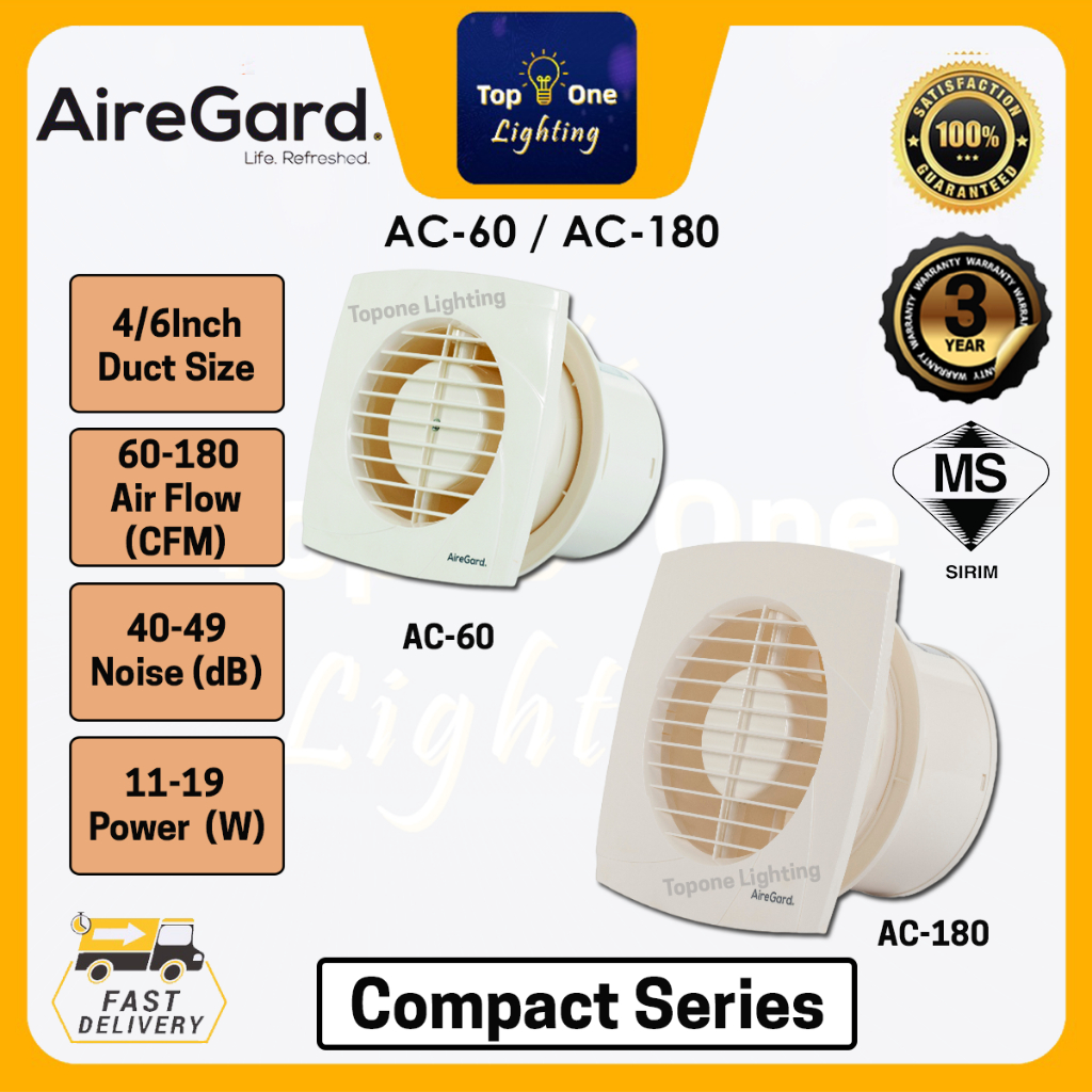 Airegard AC-180 Compact Series Air Ventilator \ Multiblade Motor Blade ...
