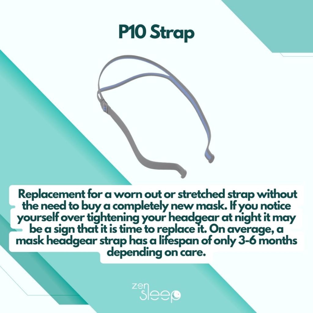 Resmed Airfit P10 Mask Headgear Clips | Shopee Malaysia