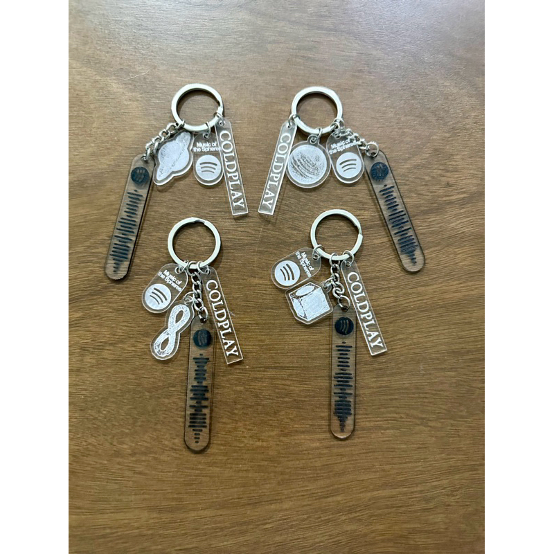 Keychain Spotify (Concert Setlists) Muse, Sum 41, Coldplay, Fall Out ...