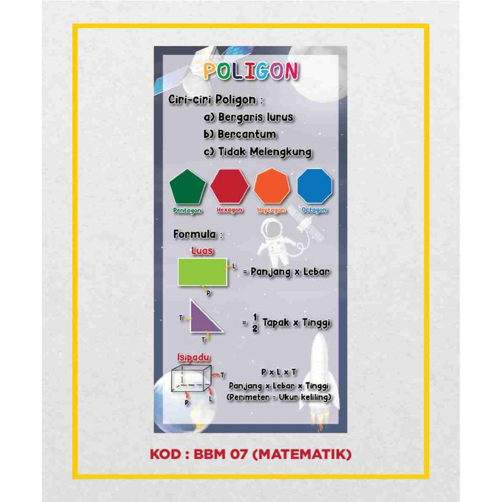 Poster Matematik | BBM Matematik | Sudut Keceriaan Matematik | STEM ...