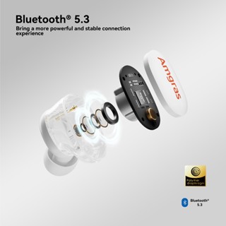 Amgras Future SE2 Transparent Wireless Earbud Gaming ENC Noise ...