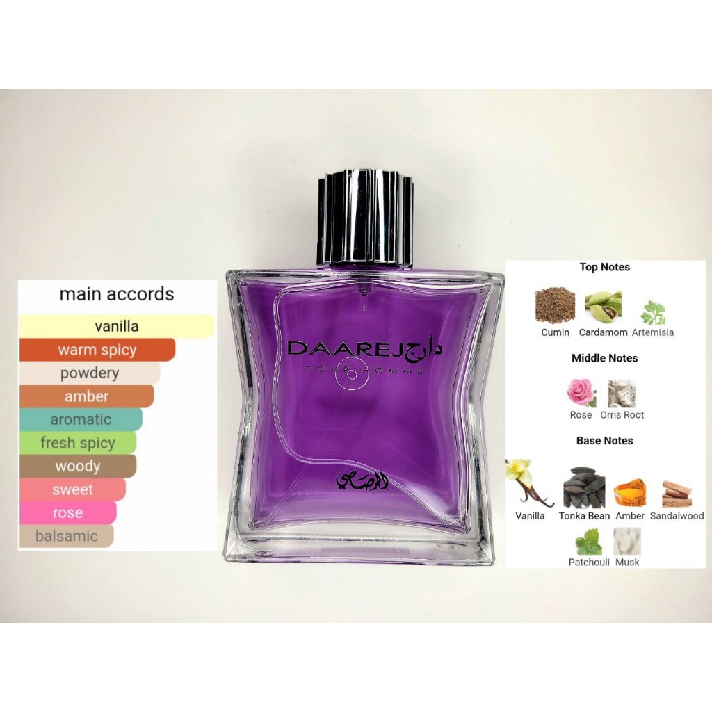 [Decant] Daarej pour Homme Rasasi for men decant 100% original (3ml,5ml ...