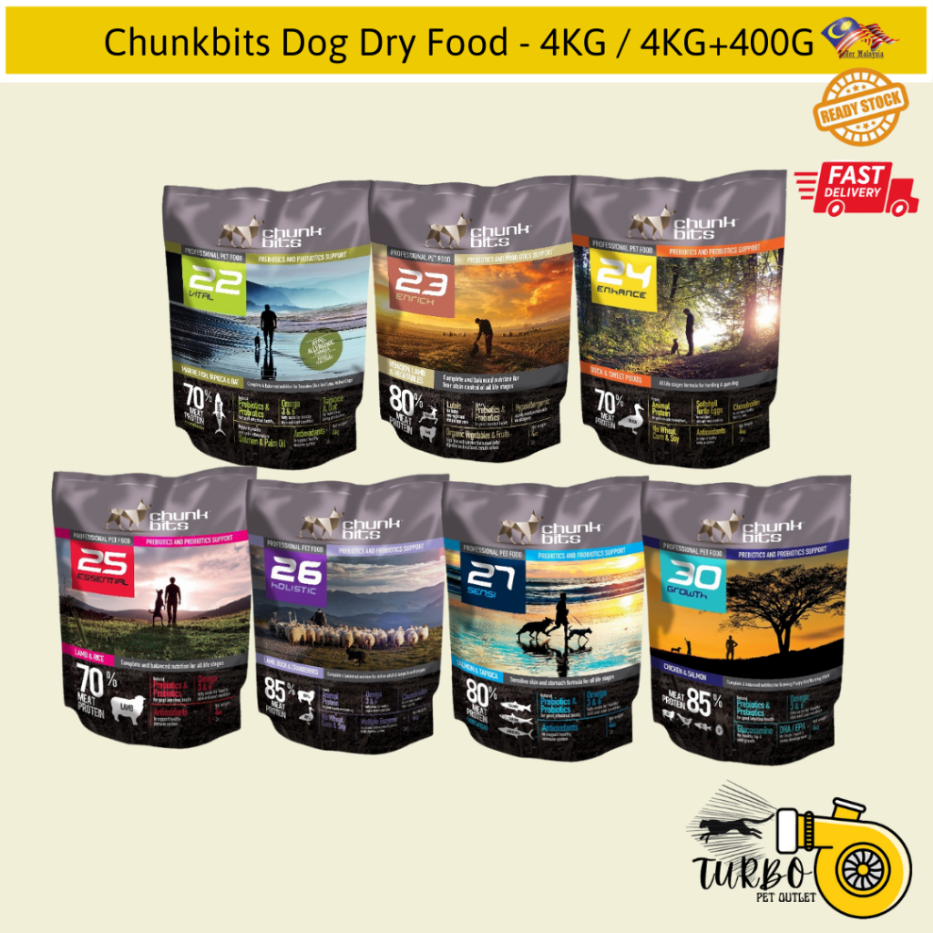 Chunkbits Dry Dog Food - 4kg / 4kg+400g ( Original Pack ) | Shopee Malaysia