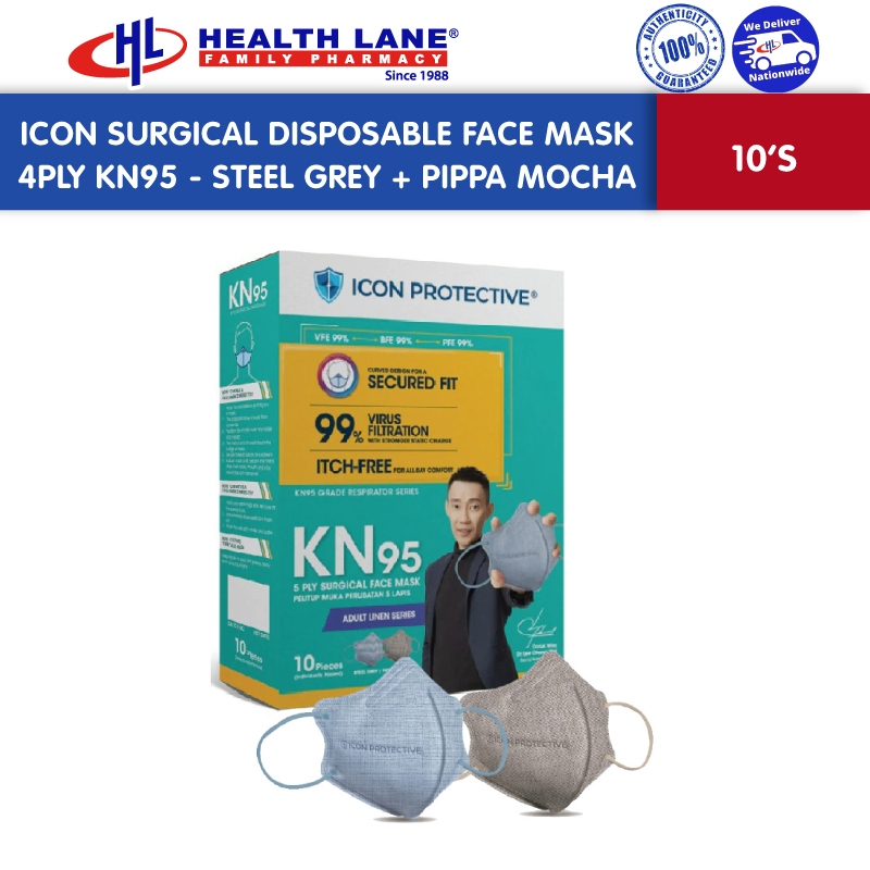 Icon Surgical Disposable Face Mask 4ply KN95 - Steel Grey + Pippa Mocha ...