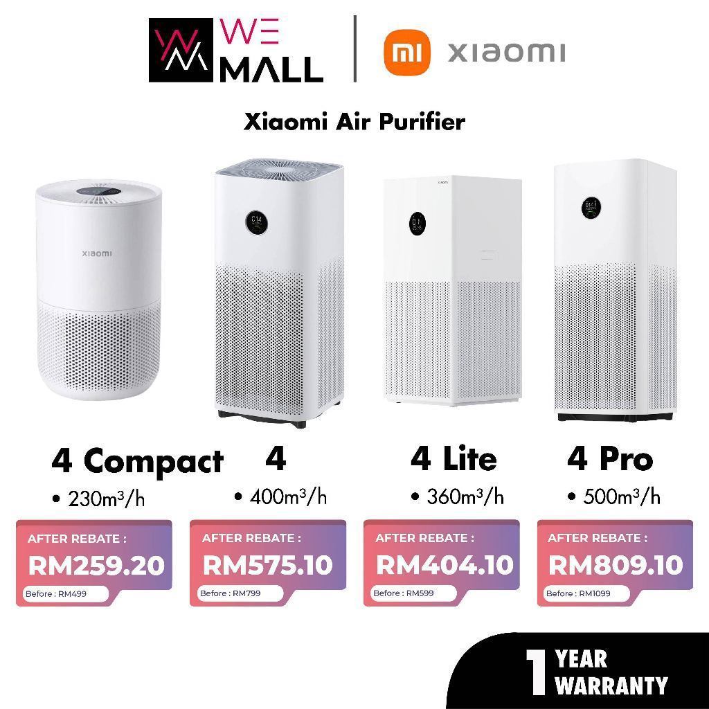 Xiaomi Air Purifier 4/4 Lite/4C/4 Pro Mi Air Purifier Mi Smart Air ...