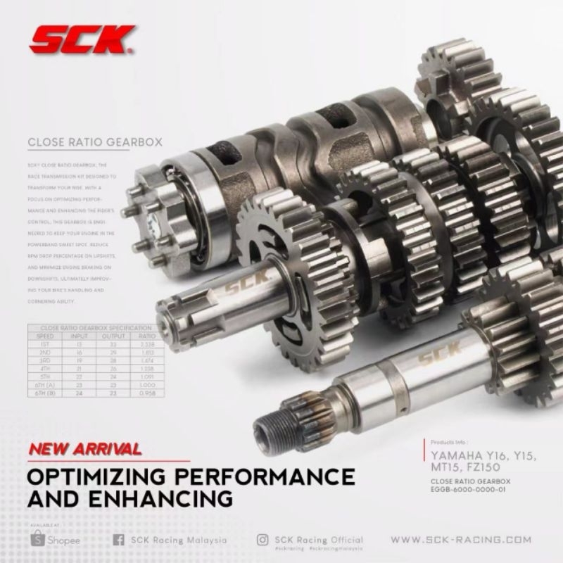 SCK Racing Yamaha Y15ZR 6speed Racing Gear Box FZ MT15 | Shopee Malaysia