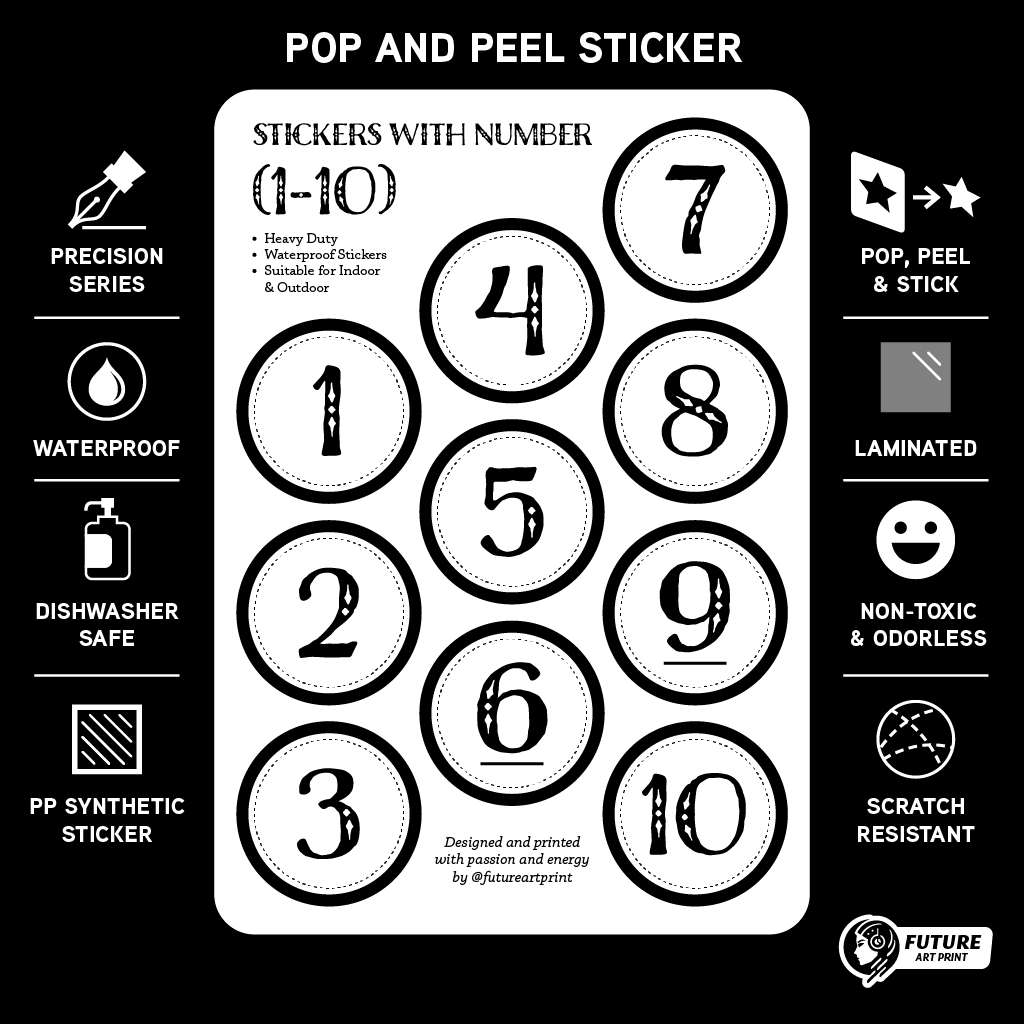 Set Number Stickers of 1-100 Alphabet Letter A-Z Symbols. Premium ...