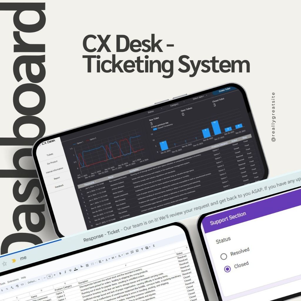 Software Solution - Ticketing System and FREE Interactive Dashboard | Shopee Malaysia