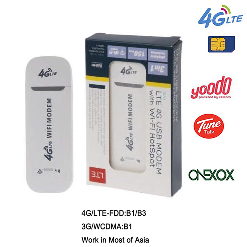 4G LTE Unlimited WiFi Tethering Hotspot Modem Portable WiFi Car Card ...