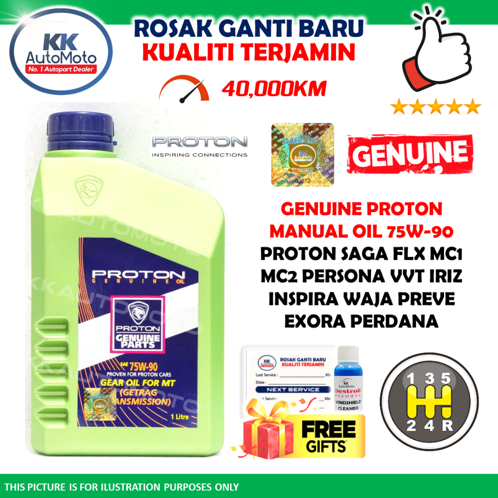 Proton Saga FLX MC1 MC2 Persona VVT Iriz Exora Preve Inspira 1L 75W-90 ...