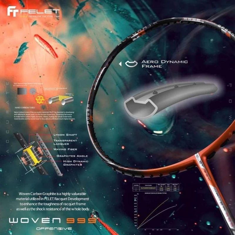 FELET WOVEN 999 PRO (100% original ) | Shopee Malaysia