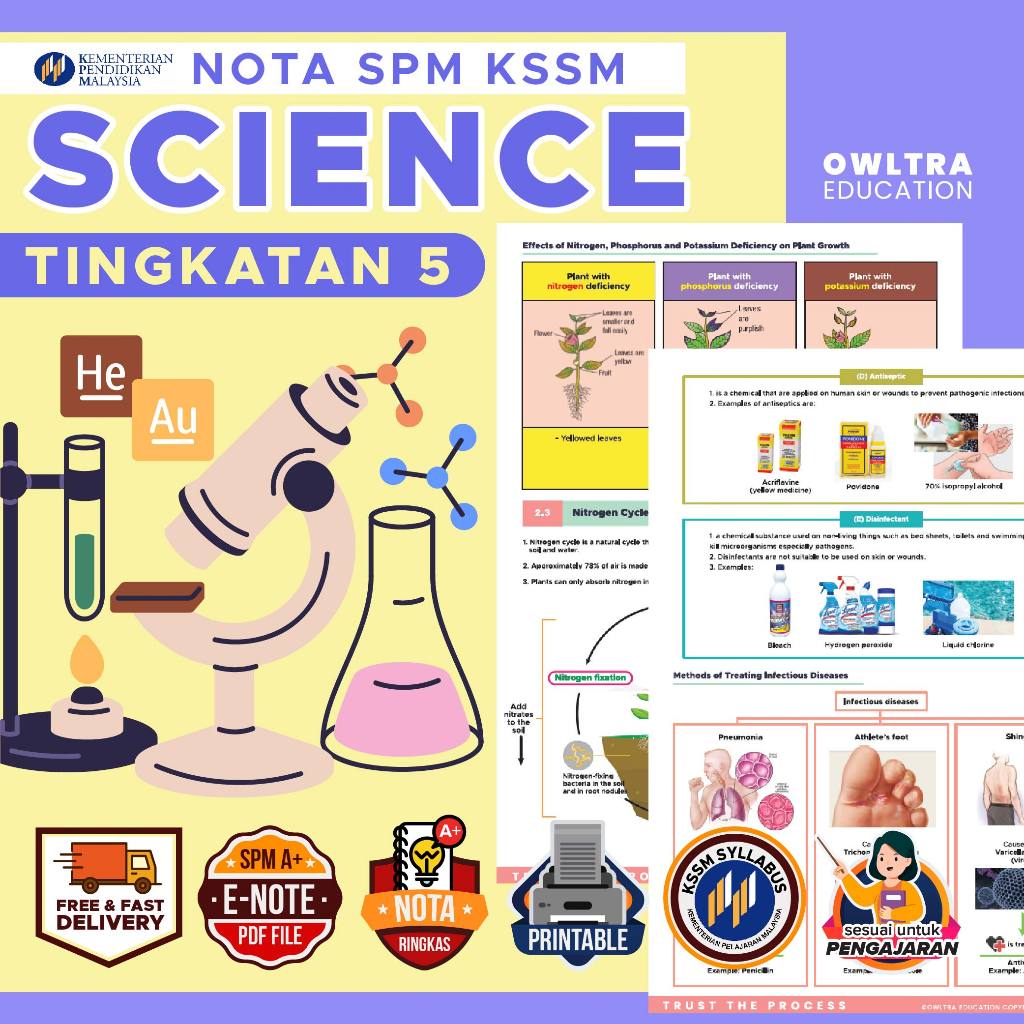 [NO DELIVERY FEE] NOTA SCIENCE TINGKATAN 5 SAINS SPM (KSSM) Buku Rujukan | Shopee Malaysia
