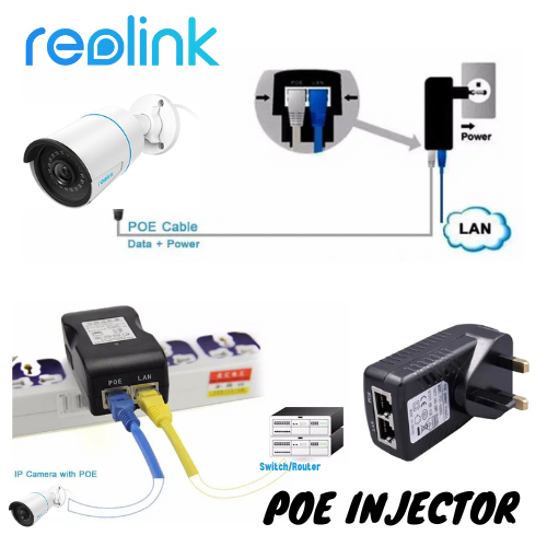 Reolink Accessories Junction Box D20 PoE Splitter NVR Adapter Magnet ...