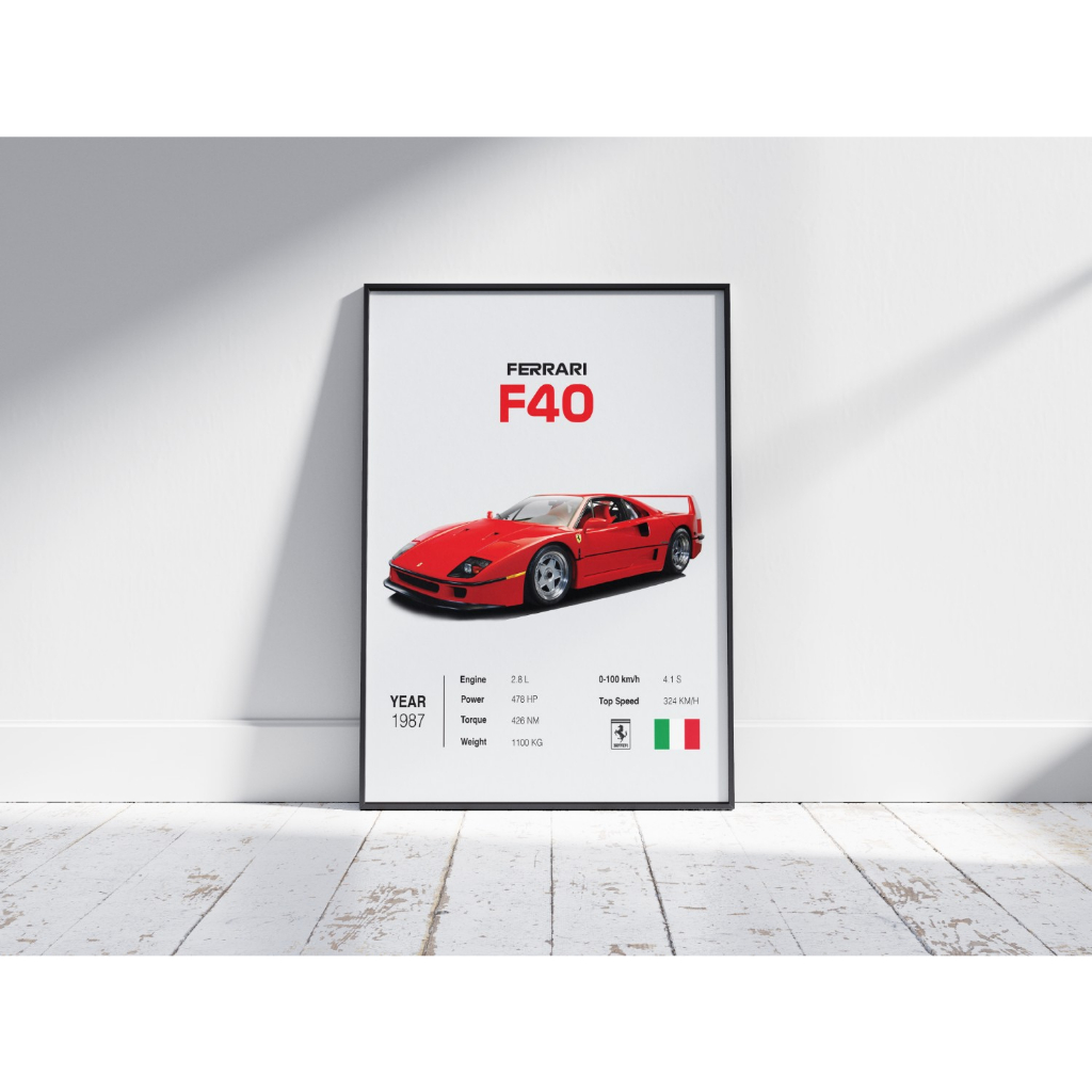 1987 Ferrari F40 poster | Sports car Gift Idea | Sports Car poster ...