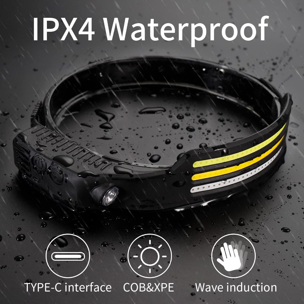 COB LED Head Lamp Flashlight Sensor Headlight USB Rechargeable Headlamp ...