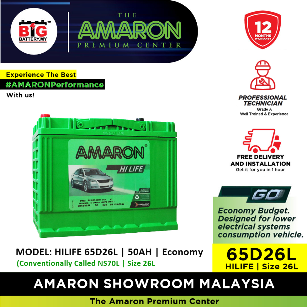 [Professional Replacement] 65D26L | 65D26R | NS70L | AMARON | Harrier ...