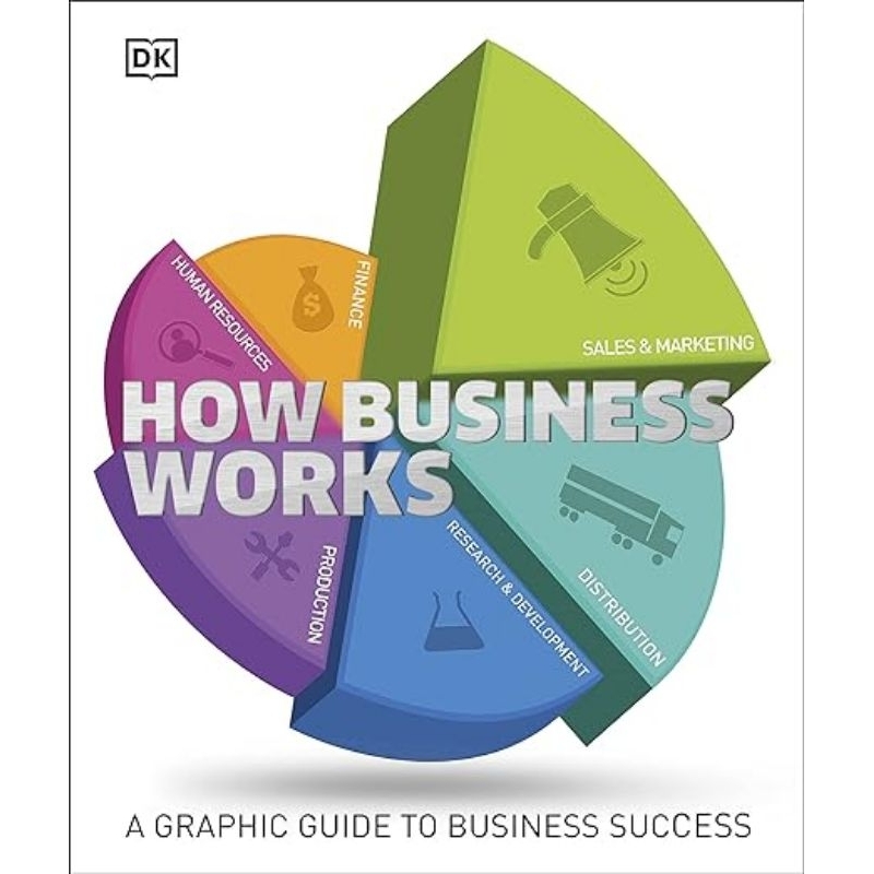 How Business Works by DK | Shopee Malaysia