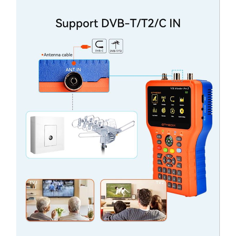 GTMEDIA V8 FINDER PRO 2 CCTV/MYTV/ASTRO NJOI/OKVISION/INDONESIA ...